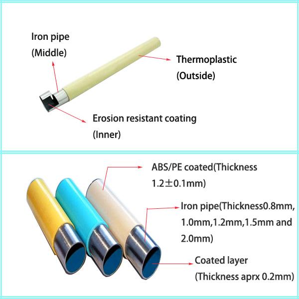 Plastic coating diameter 28mm, steel pipe thickness 1.0mm beige