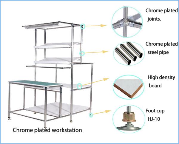 Flexible Plastic Coated Steel Pipe Rack Fittings Metal Tube Plugs