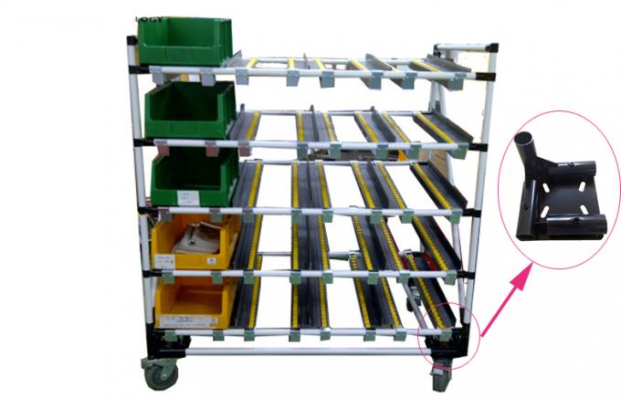 ABS Coated Pipe and Caster Wheel Connector of Metal Pipe Rack Fittings