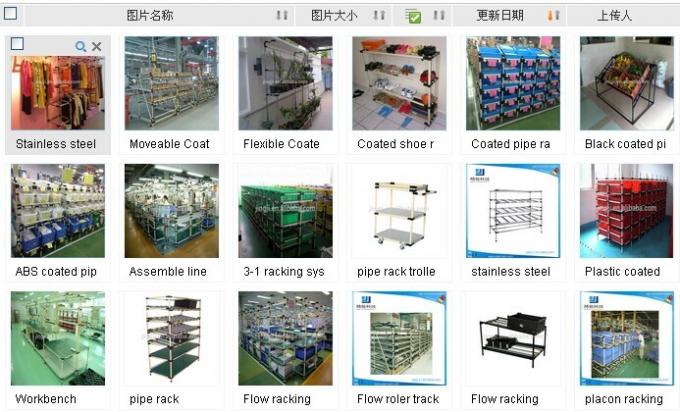 Adjustable Steel Black Metal Pipe Clamp assemble Flexible Racking System