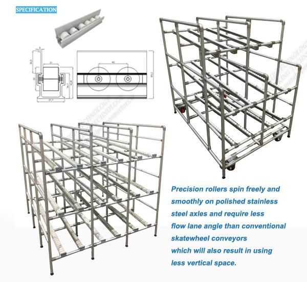 For Conveyors 40B Roller Track Placon 40 mm Width Aluminum Alloy Flange ...